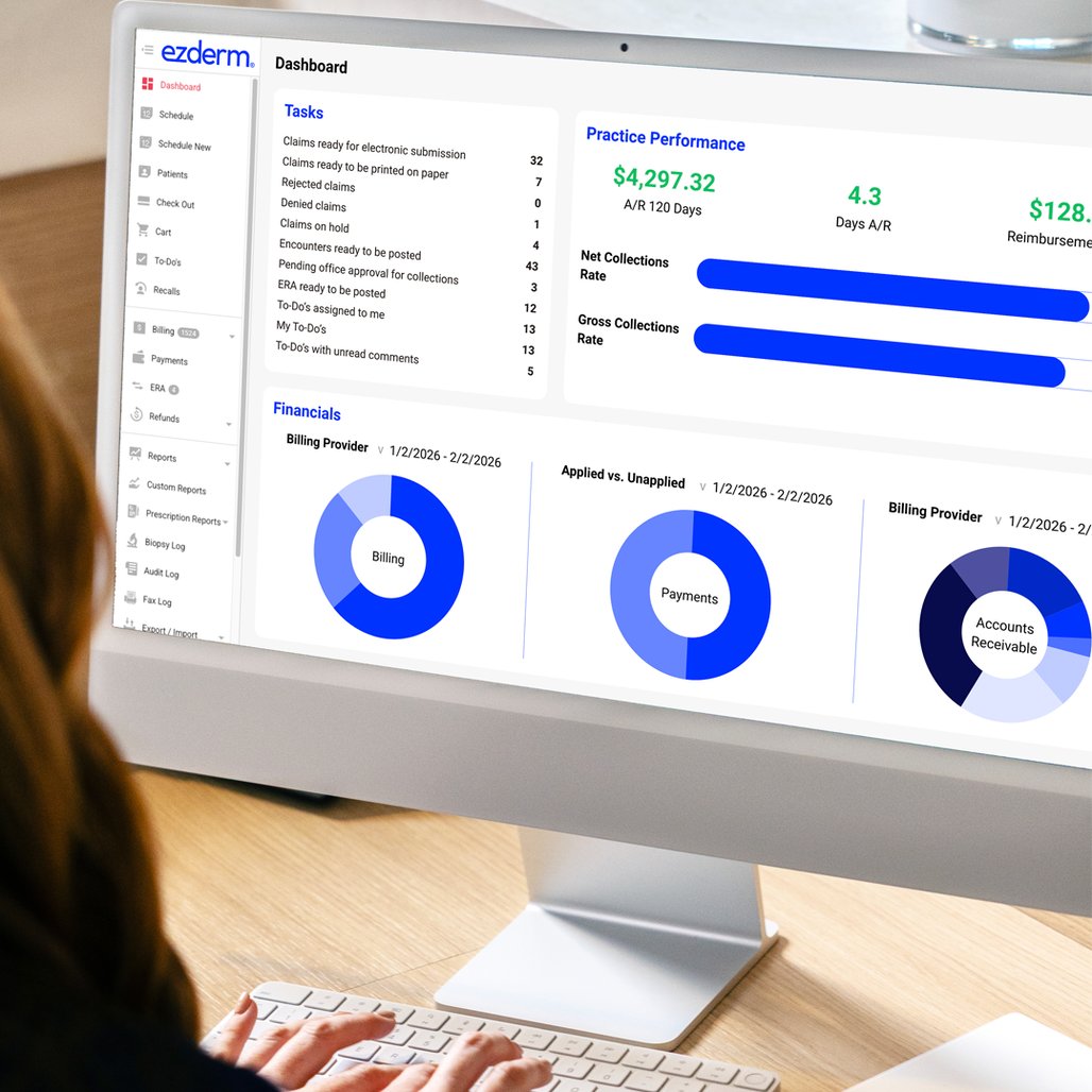 The Real Cost of a “Cheap” Dermatology EHR